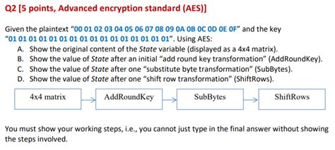 Solved Q2 5 Points Advanced Encryption Standard Aes