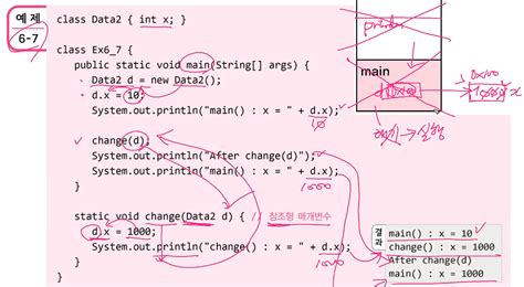 자바의정석6객체지향1 클래스 객체