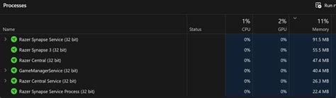 Why Are There So Many Apps Running With So Much Memory Use Just To Use