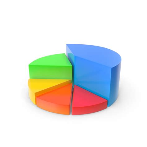 Pie Chart Five Circular Colour Png Images And Psds For Download Pixelsquid S119280251