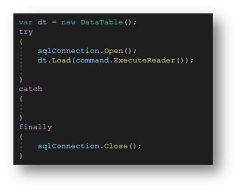 Exception Handling Best Practices Xtivia