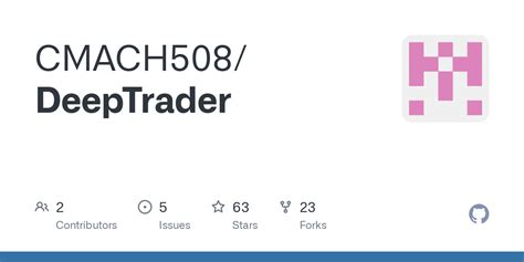 GitHub CMACH508 DeepTrader