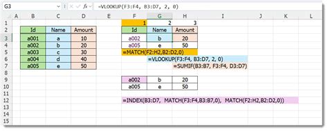 Excel Expert Library สูตร Vlookup หน้าเก่า ต้องปรับวิธีใช้แบบใหม่ด้วย เพื่อใช้กับ Excel 365