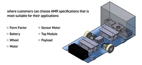 Flexible And Customizable Amr For Your Efficiency Custom Amr Yujin Robot