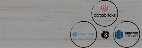 Databricks Vs Snowflake Vs Redshift A 2025 Face Off