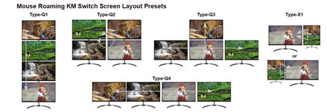 KM Switcher USB Switch With USB HID USB 3 0 Audio And Hotkey Switching Mouse Roaming