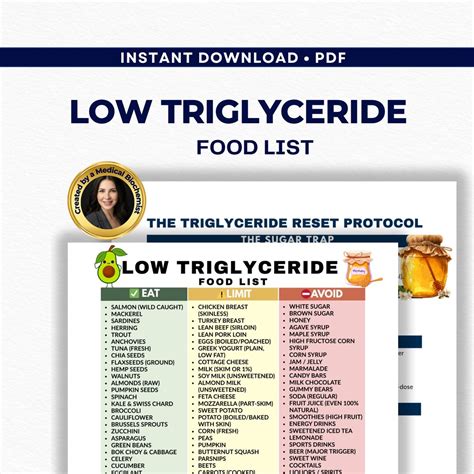Low Triglyceride Food List Pdf Heart Healthy Diet Guide Cholesterol