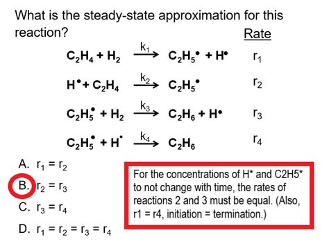 Steady State Approx Rate Determining Step Summary Learncheme Steady State Approx Rate Determining Step Summary Learncheme