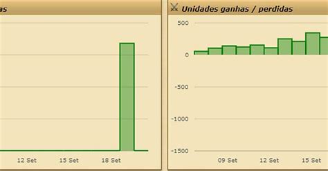 Imgur The Magic Of The Internet