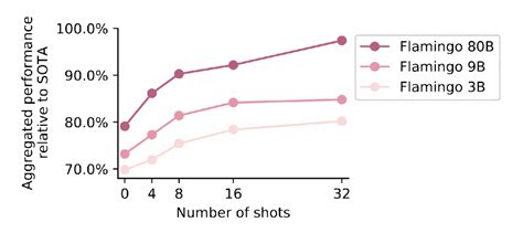 Cs 330 Lecture 7 Unsupervised Pre Training Reconstruction Based Methods Lars Quaedvlieg