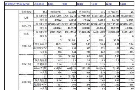3层食堂 6层宿舍暖通设计全套资料 含建筑和结构条件暖通施工图和计算书