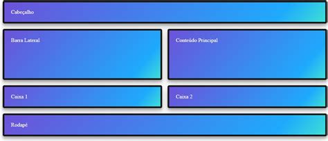 Aprendendo CSS Fundamentos Essenciais Do Grid E Flexbox ESCOLA DE TECNOLOGIA
