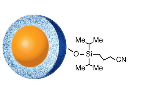 Halo® Es Cn Mac Mod Analytical
