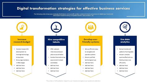 Digital Transformation Strategies For Effective Business Services Ppt Slide