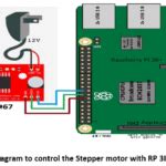 Controlling The Speed Of Conveyor Belt Using Python Raspberry Pi 3B