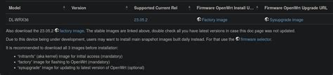 Dynalink Dl Wrx36 Install Page 3 Installing And Using Openwrt