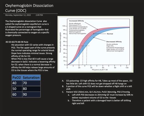 ODC Notes An Example On The ODC Explaining What It Is With A Picture B Studocu
