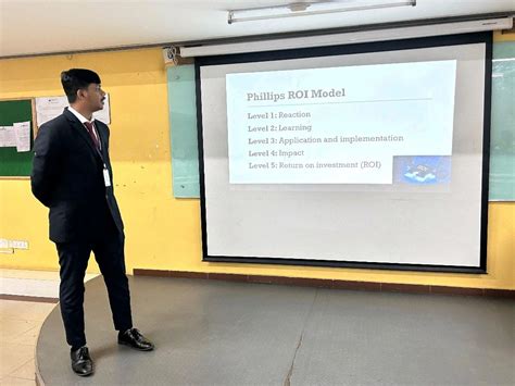 Manoj G On Linkedin Trainingevaluation Professionaldevelopment Trainingstrategies