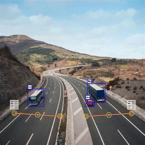 Axis Object Analytics Axis Communications