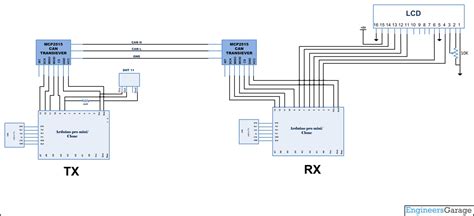 Temperature And Humidity Sensor Using Arduino Can Interface