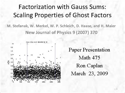 Factorization With Gauss Sums Scaling Properties Of Ghost