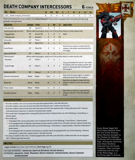 Warhammer 40k Meet The Death Company Intercessors Bell Of Lost Souls