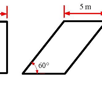 Geometric Relationship Between R And Polygon Plates Download Scientific Diagram