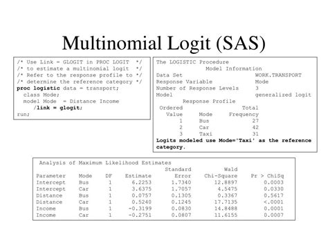 Ppt Ordinal And Multinomial Models Powerpoint Presentation Free