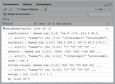 Chapter 4 Object Types In R Programming R Programming In Plain English