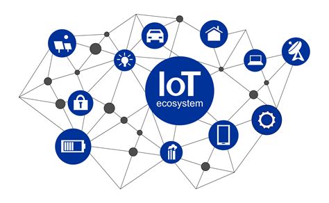 M2M IOT Project Delta Sejahtera Mandiri