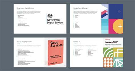 Heuristic Evaluation In Ux A Practical Approach To Usability Audits Full Clarity