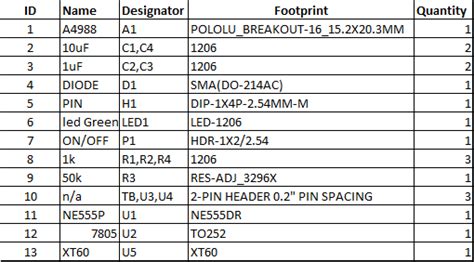 PCB To Control Stepper Motor Without Arduino Details Hackaday Io