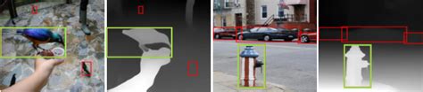 Figure 1 From Exploiting Scene Depth For Object Detection With Multimodal Transformers