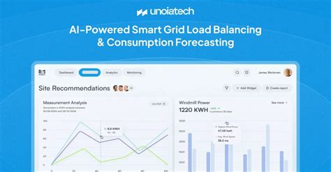 Ai Powered Smart Grid Load Balancing And Forecasting Unoiatech
