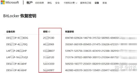 电脑蓝屏被锁，出现bitlocker恢复怎么办？ 知乎