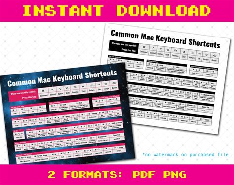 Apple Mac Keyboard Shortcuts Cheat Sheet For Macbook Imac Pdf And Png Apple Mac Cheat Sheet