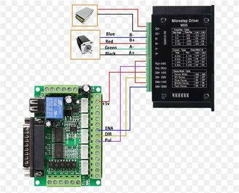 Stepper Motor Wiring Diagram Computer Numerical Control Schematic Electrical Wires And Cable Png