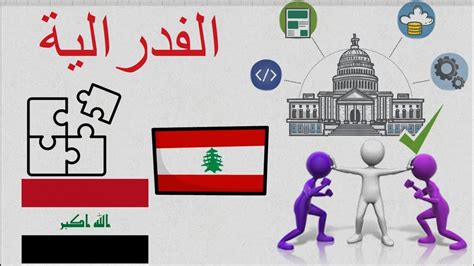 🤔ما هي الفدرالية ؟ Youtube