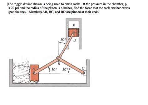 Solved The Toggle Device Shown Is Being Used To Crush Rocks Chegg Com