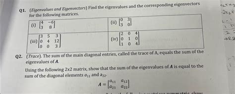 solved q1 eigenvalues and eigenvectors find the