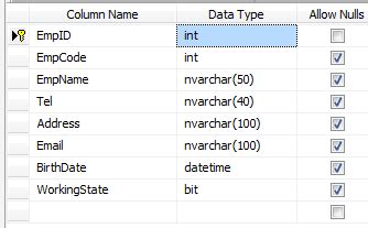 C Why Entity Framework Performs Faster Than Dapper In Direct Select Statement Stack Overflow