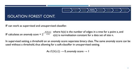 Unsupervised Anomaly Detection With Isolation Forest Elena Sharova