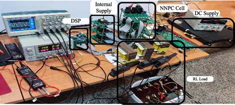 Figure 10 From Model Predictive Control With Reduced Common Mode Voltage Based On Optimal
