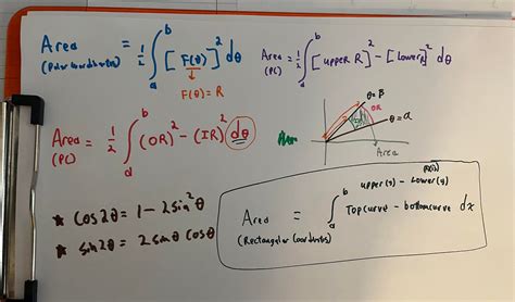 [calculus Polar Coordinates] Have I Labeled Outer Radius And Inner Radius Correctly R