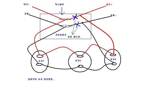 감지기의 설치방법및 감지기 추가 방법 그림 네이버 블로그