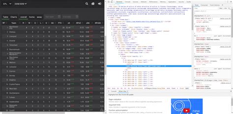 Python For Fantasy Football Getting And Cleaning Data