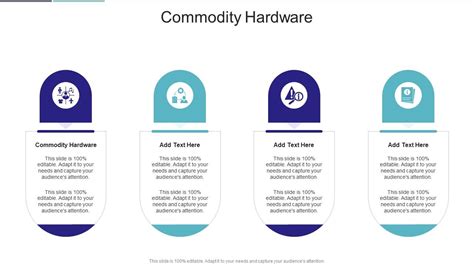 Commodity Hardware In Powerpoint And Google Slides Cpb
