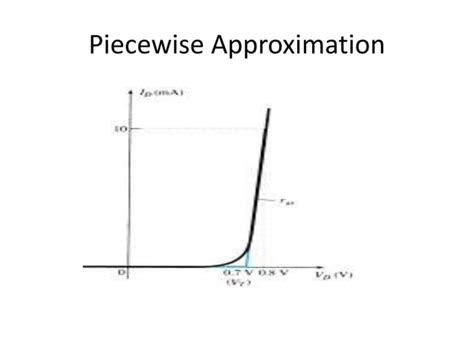 Diode Equivalent Circuits Ppt Physics Science
