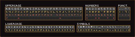 Game Lore Noita Wiki