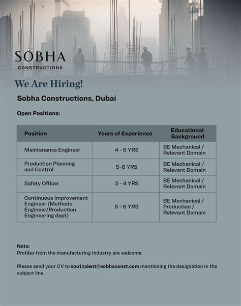 Zishan Ahmad On Linkedin Opportunity